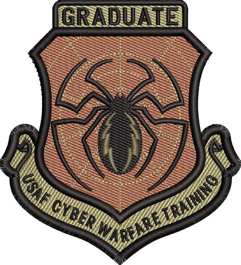Cyber Warfare Training Ocp