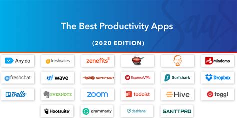 23 Best Productivity Apps In 2023 To Get More Done All That Saas