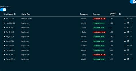 Table Example V13 Virtual Table Wrows Subrows And Expanded Content