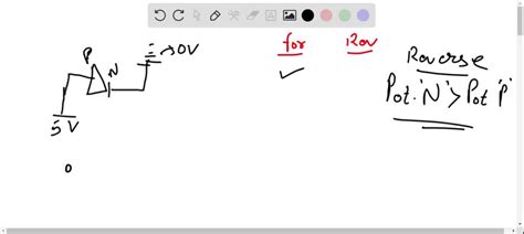 SOLVED Which Is Reverse Biased Diode