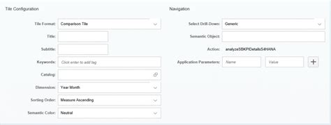 Types Of KPI Tiles Using KPI Modeler In SAP Fiori