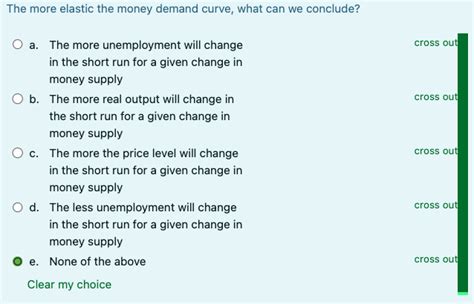 Solved The More Elastic The Money Demand Curve What Can We