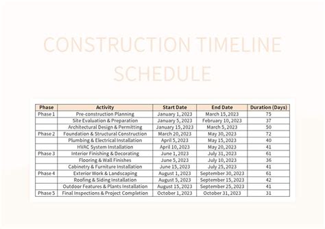 Free Construction Timeline Templates For Google Sheets And Microsoft