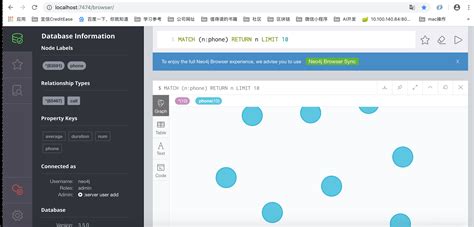 neo4j 图数据库 hanease 博客园
