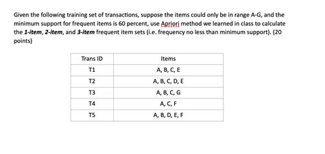 Solved Given The Following Training Set Of Transactions