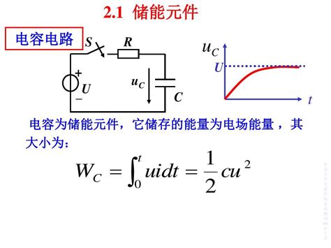 第2章 暂态分析 1 word文档在线阅读与下载 无忧文档