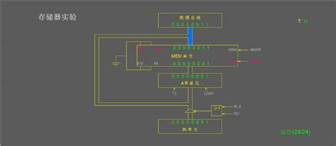 计算机组成原理 存储器实验计算机组成原理实验存储器及数据通路输出14h Csdn博客