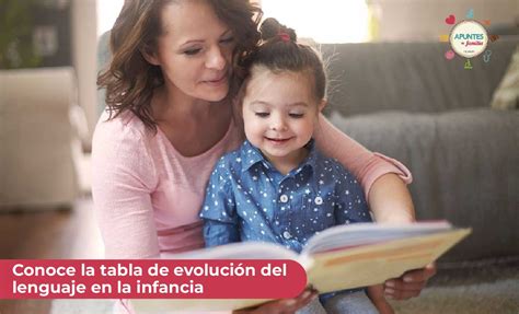 Conoce La Tabla De Evolución Del Lenguaje En La Infancia Revista