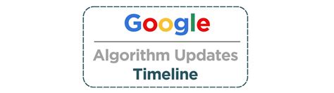 Google Algorithm Evolution A Journey Through Time