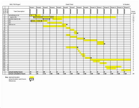 10 24 Hour Work Schedule Template Excel Excel Templates