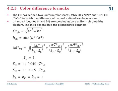 understanding color
