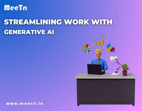 Meetri Infotech On Linkedin Generativeai Innovation Productivity