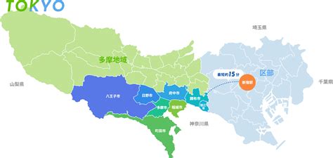 インビテーション To Tama
