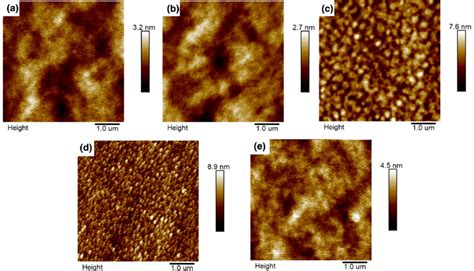 Afm Topographies Of The In 2 O 3 Thin Films A Sample 1 B Sample