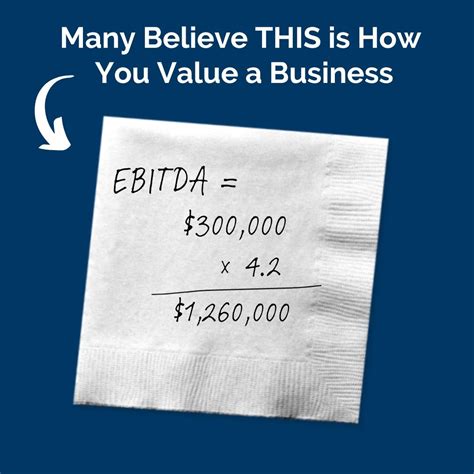 Business Valuation Is More Than A Multiplication Equation Capital