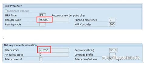 Sap Mrp 重订货点详解 知乎