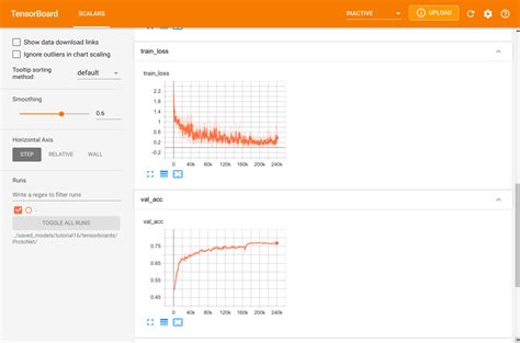 Tutorial Meta Learning Learning To Learn Uva Dl Notebooks V Documentation