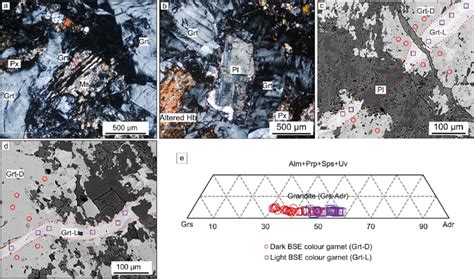 Photomicrographs In Cross Polarised Light A B And Bse C D And