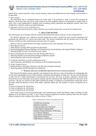 SRAAA Secured Right Angled And Ant Search Hybrid Routing Protocol For