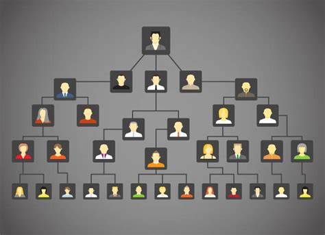サンドウィッチマンの伊達みきおの先祖は伊達政宗だった オール相続