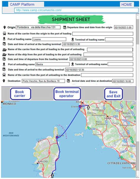 Logistics An Open Access Journal From Mdpi