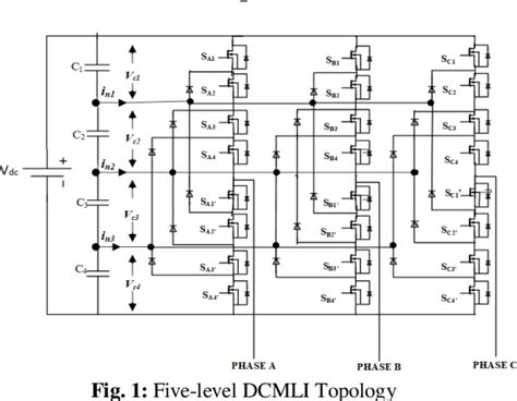 Figure From Enhanced Carrier Level Shifted Pwm Technique For Capacitor Voltage Balance In Five