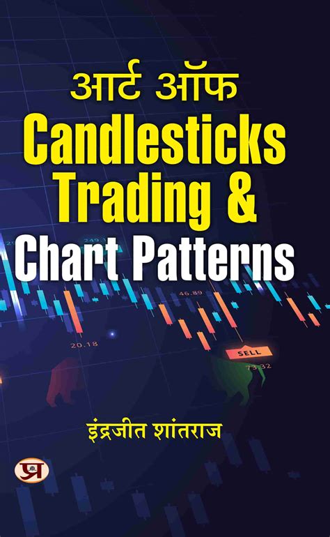 Chart Patterns And Candlestick Patterns In Stock Market Trading Art Of Candlesticks Trading