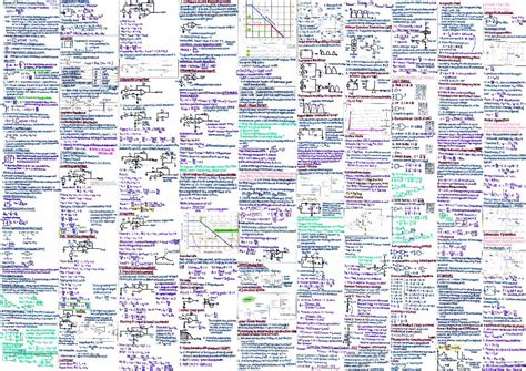 PDF ME2143 Cheatsheet 2014 DOKUMEN TIPS