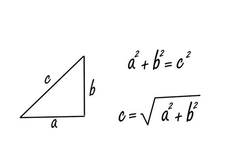 Pythagoras And His Theorem The Mindpalace Academy Of Learning