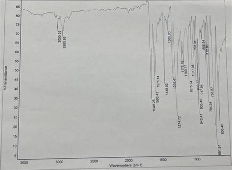 Solved Please Identify Functional Groups And Molecule If
