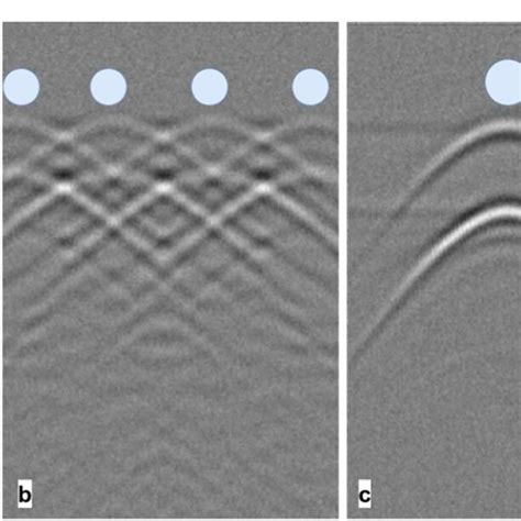 The Simulated Gpr Images Show The B Scan Which Resulting From Four Pvc