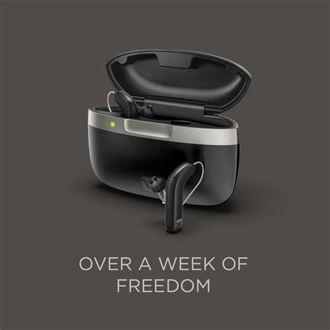 🦻 Meet Smartric Where Tech And Design Meet Real Life Tailored For An Active Lifestyle It