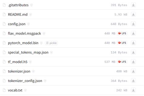 Cannot Download Model Pre Trained Models Hugging Face Forums