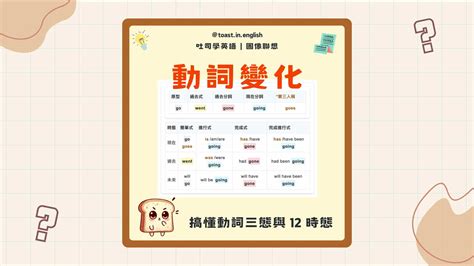 動詞三態變化與 12 時態 現在過去未來？簡單式、進行式、完成式、完成進行式？ 吐司學英語 吐司學英語
