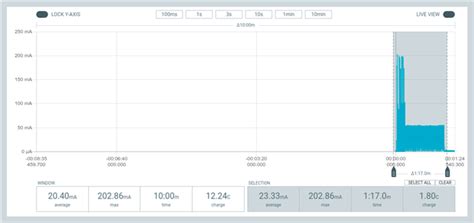 nrf9160 dk sometimes busy for 1 minute before entering psm nordic q