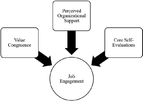 As1 Individual Reflection Report Sample 2023