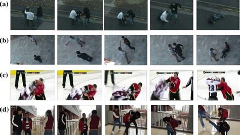A Behave Dataset B Caviar Dataset C Hockey Dataset D Some Video