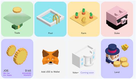 High Yields On Trader Joe An Avalanche Avax Dex The Altcoin Oracle
