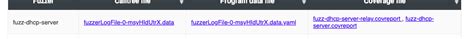 fi seems to load coverage reports based on prefixes · issue 492 · ossf