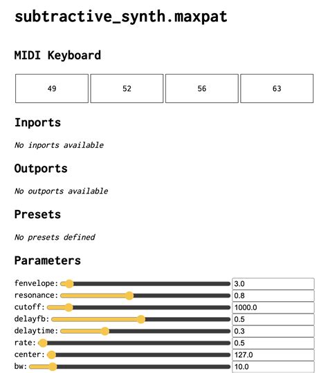 The Web Export Target Cycling 74