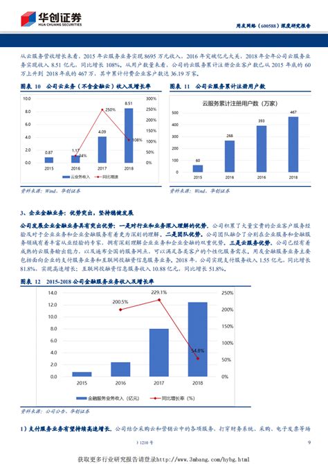 用友网络 产业互联风正劲云服务龙头蓄力谱新篇 190401 pdf 先导研报 专业实时研报分享行业研究报告下载券商研报