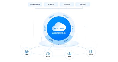 下划线