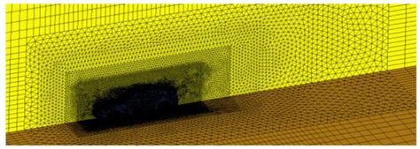 diagram of grid refinement strategy download scientific diagram