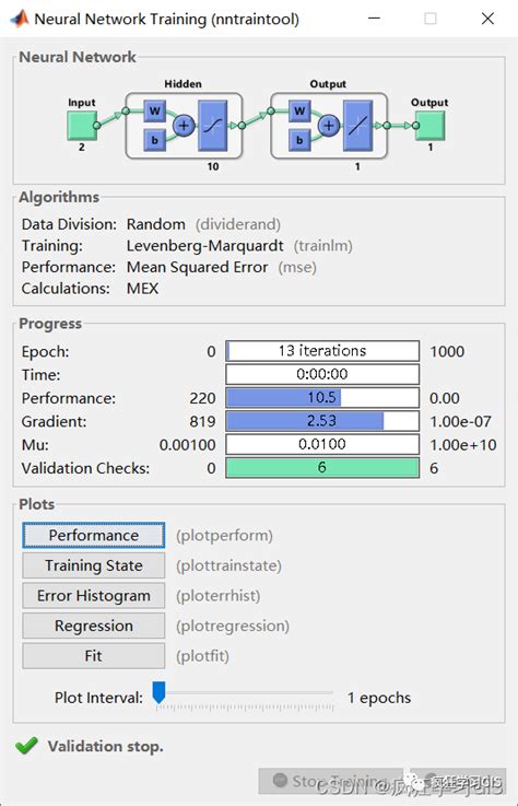 Matlab神经网络拟合工具箱neural Net Fitting使用方法 腾讯云开发者社区 腾讯云