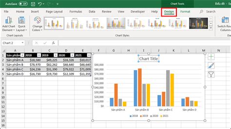 C Ch V Bi U Trong Excel N Gi N P M T I N M Y Xanh Genz Edu Vn