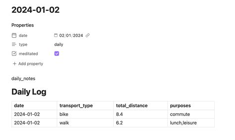 Sqlseal Sql Engine For Your Obsidian Vault