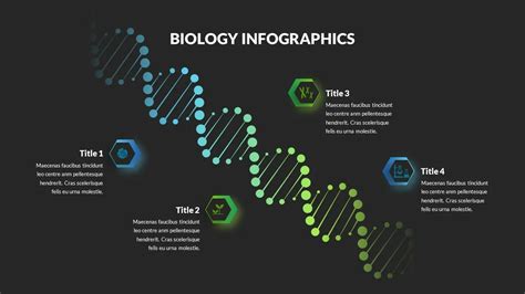 Biology Google Slides Presentation Template Slidekit
