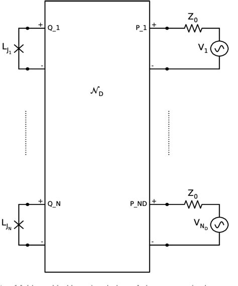 Figure 1 From Microwave Engineers Guide To The Design Of Superconducting Qubit Circuits