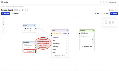 Train And Deploy Your Gpt With Custom Data Botx Docs