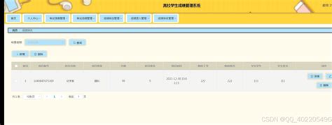 Thinphpvue高校学生成绩管理系统6u7futhinkphp学生管理系统 Csdn博客